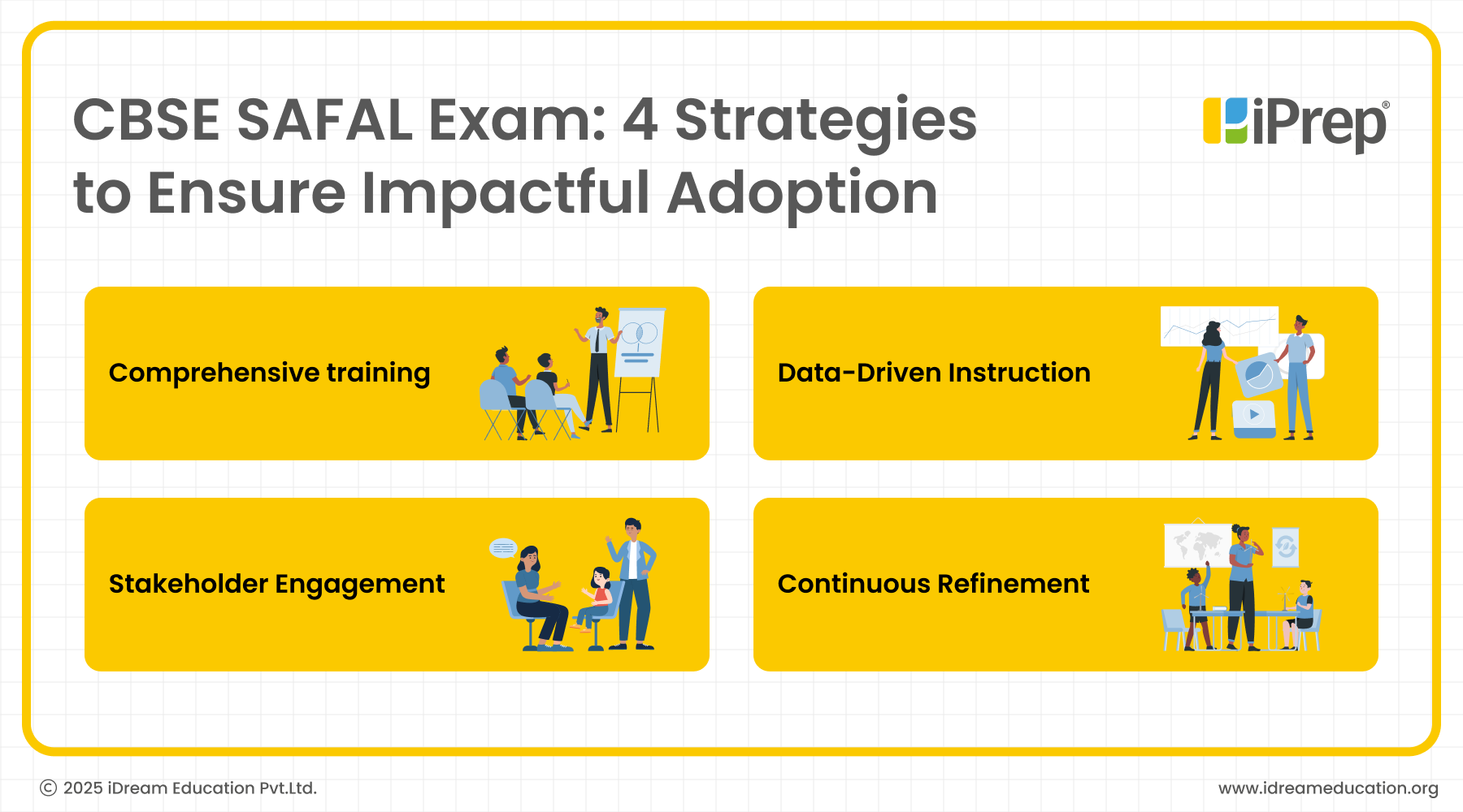 CBSE SAFAL Exam: Competency-Based Assessment Guide
