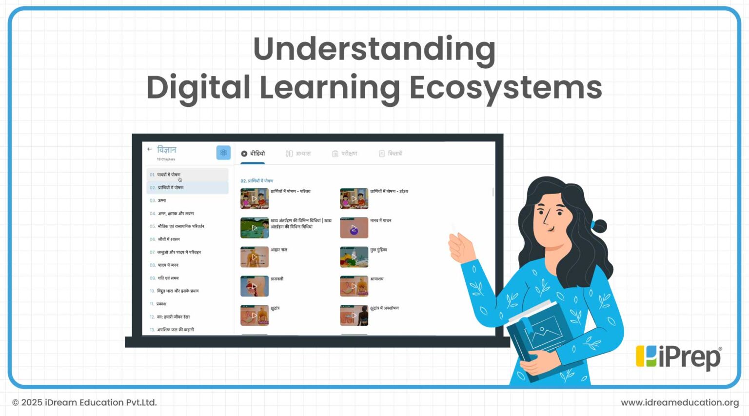 Top 7 Digital Learning Tools Every Teacher Should Know About