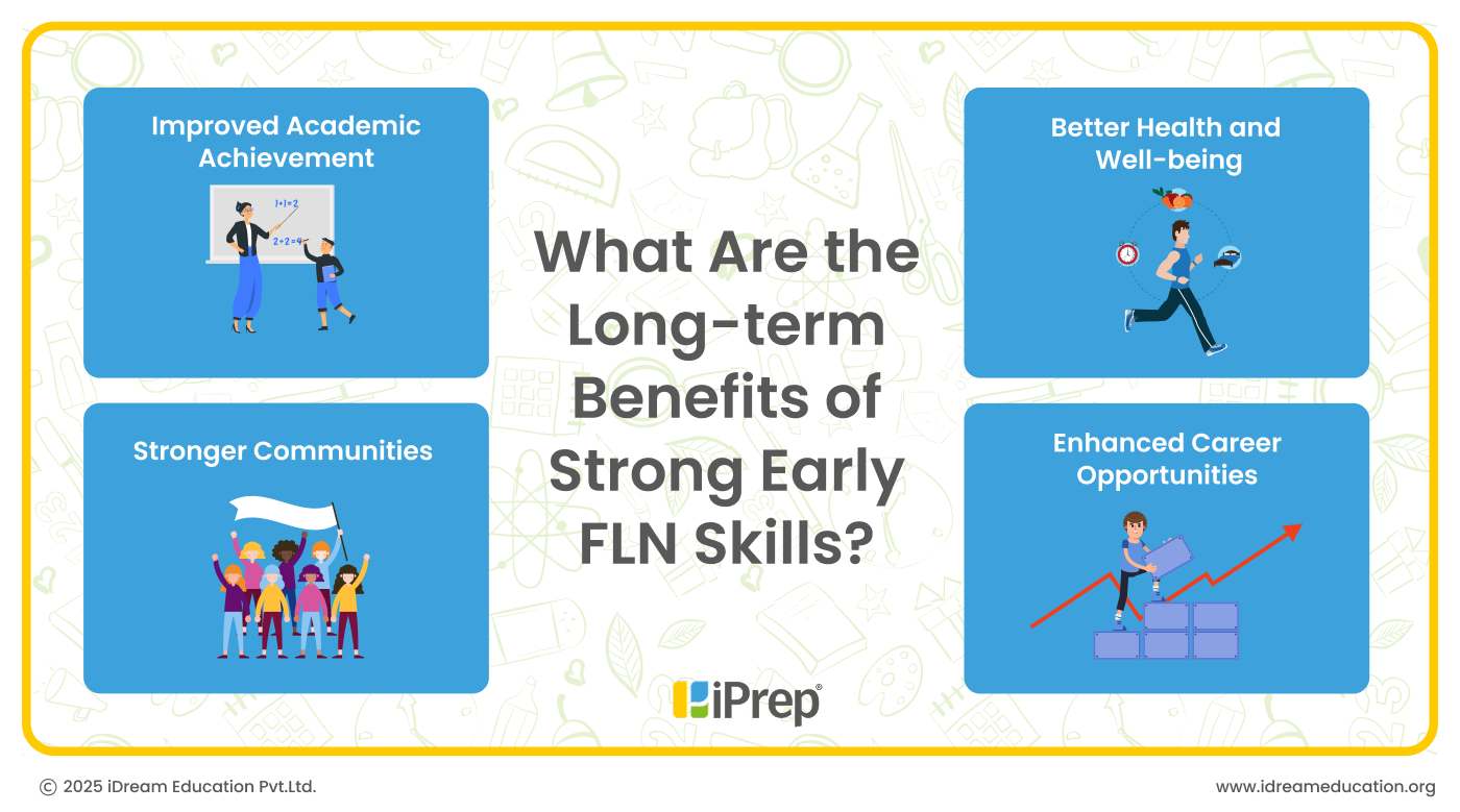 The Power of Early Childhood Education in Building FLN