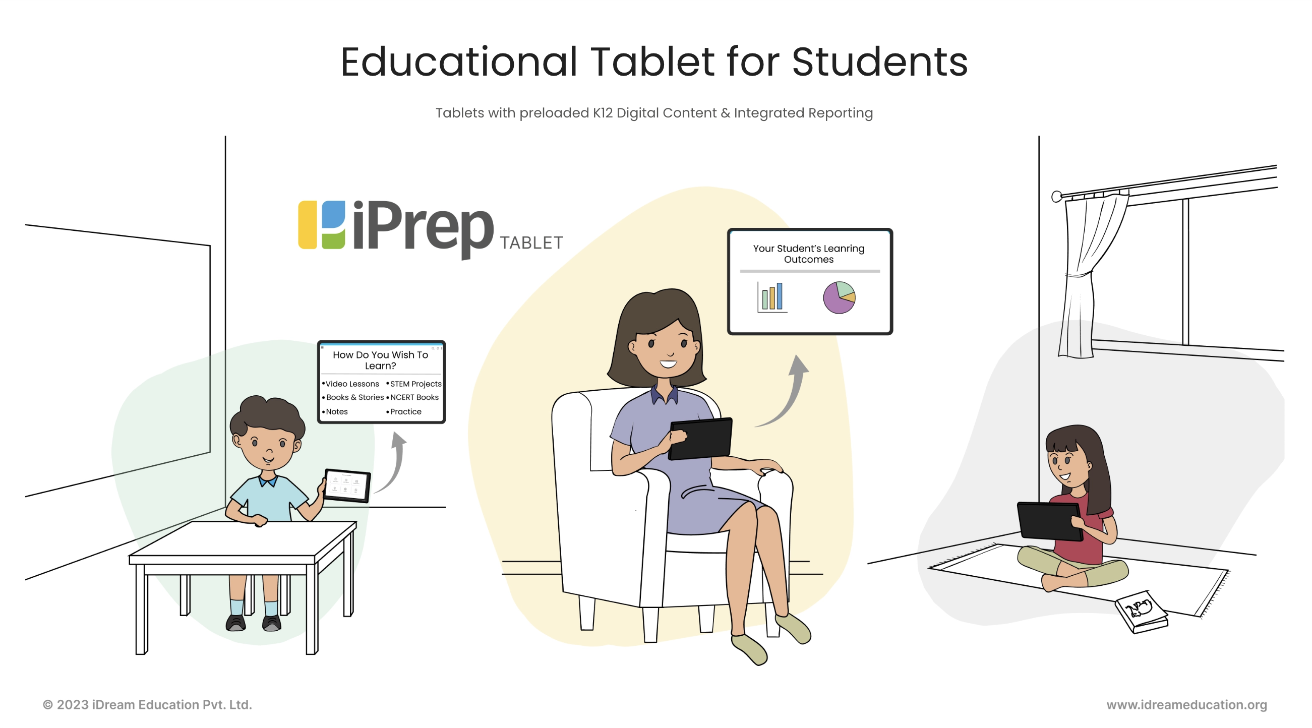 iPrep 8" Inch Education Tablet | Tablet for Schools