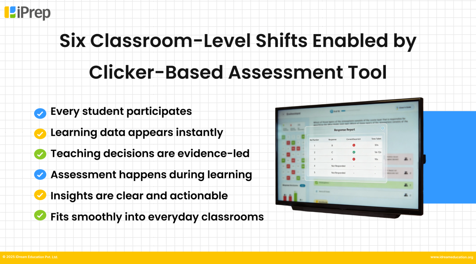 How Clicker for Classroom is Bridging the Learning Gap?