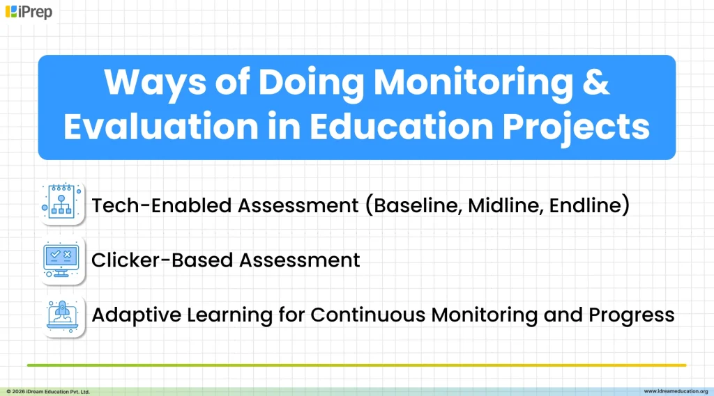 Monitoring & Evaluation in Education Projects Explained