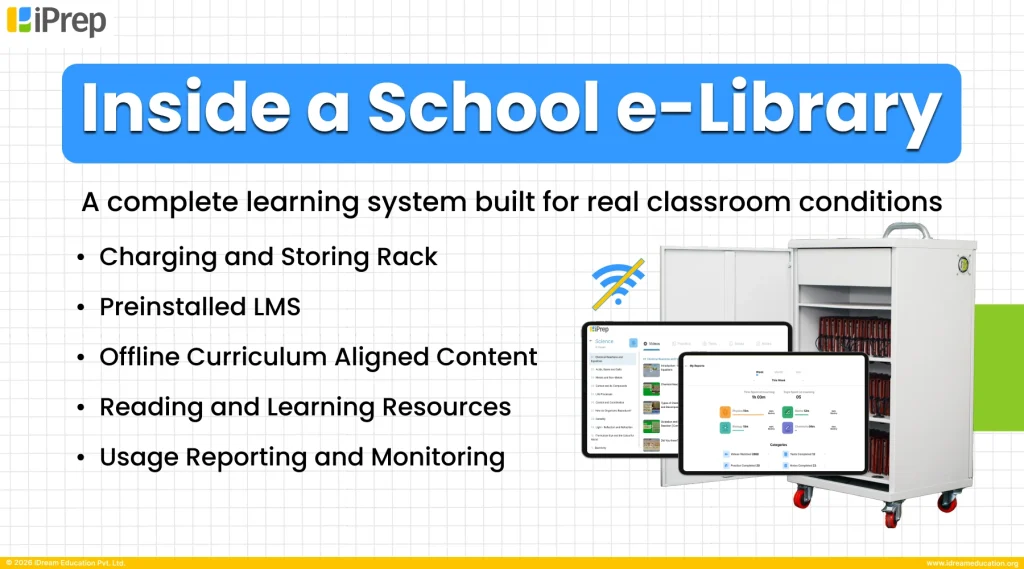 School e-Library: Great Equalizer for Govt School Students